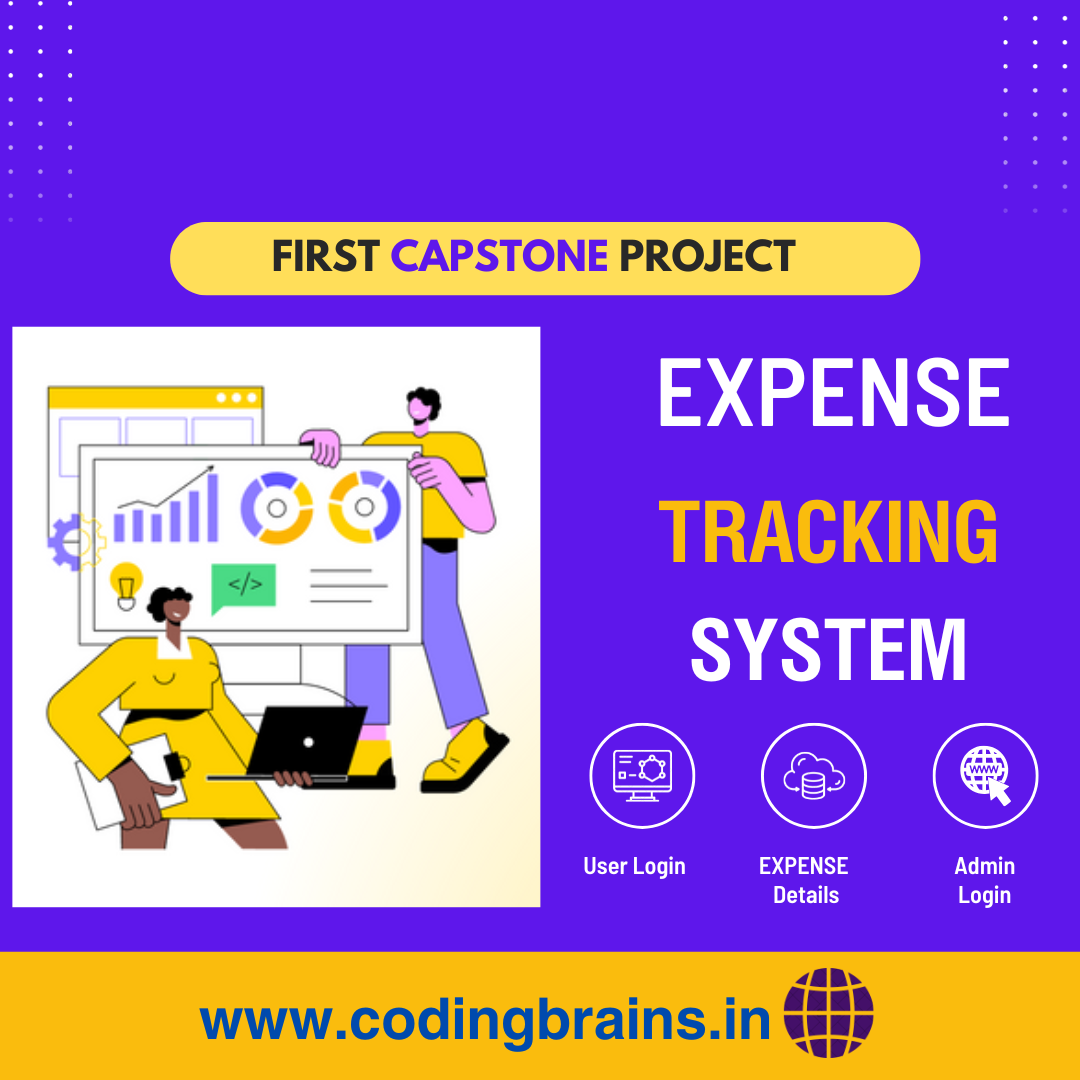 Capstone Project-1 – codingbrains
